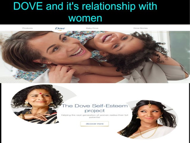 Unilever(AXE & Dove) Case Study | PPT | Advertising Industry | Industries