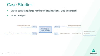 Version 1 Oracle Java Licensing changes -- what is really going on ...