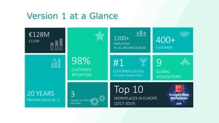 Version 1 Oracle Java Licensing changes -- what is really going on ...