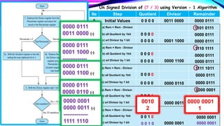 Version 1 Division.pptx