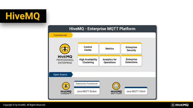 MQTT AS A KEY TECHNOLOGY FOR INDUSTRY 4.0 & IIoT | PDF