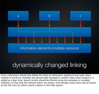 Rethinking Version Control for Agile Content | PPT