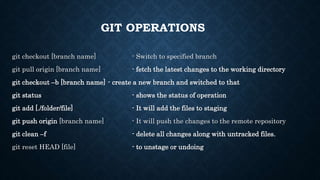 Version control git day03 | PPT
