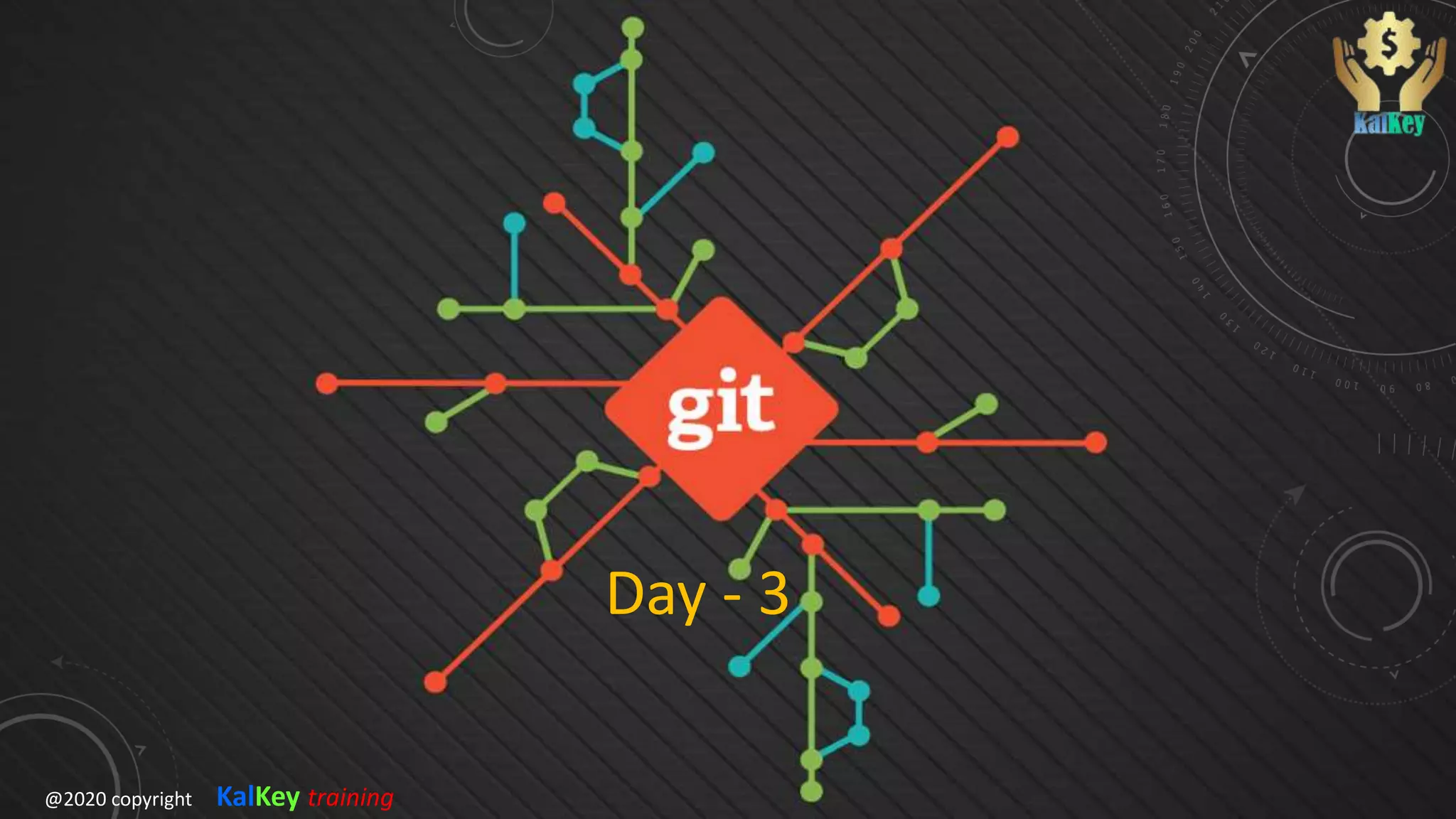 Version Control Git Day03amarnath Dada Ppt