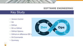 Version control | PPT