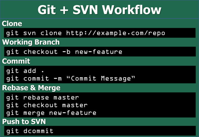 Version Control & Git | PDF