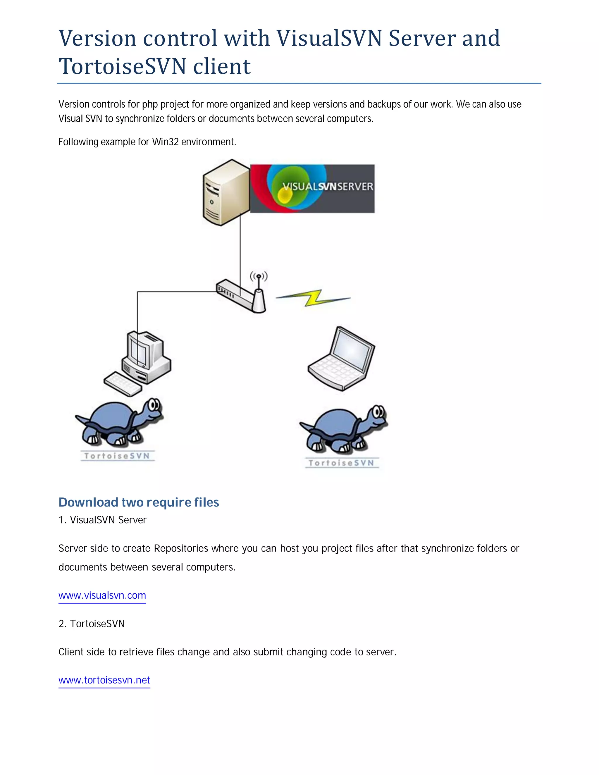 Version Controls For Php Project With Visual Svn Server And Tortoisesvn