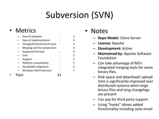 Version control softwares | PPTX | Computer Software and Applications ...