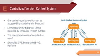 Version Control System - For Agile Software Project Management. | Pdf