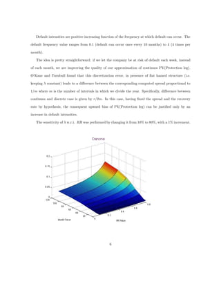 CDS and Loss function: CDO Tranches | PDF
