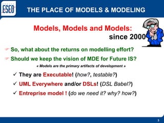 Slimane HAMMOUDI, Moderator PANEL ICEIS'2013 | PDF
