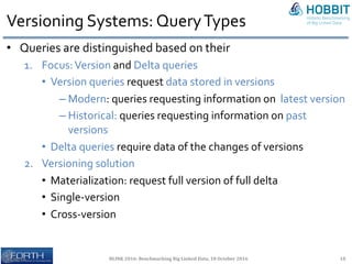 Versioning for Linked Data: Archiving Systems and Benchmarks | PPT