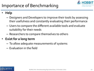 Versioning for Linked Data: Archiving Systems and Benchmarks | PPT