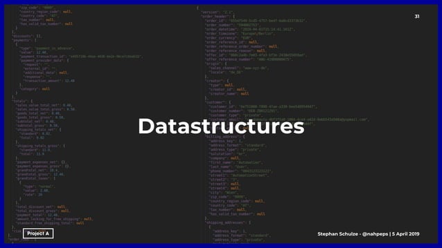 Versioning in a microservice architecture | PPT