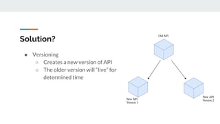 Versioning rest api's | PPTX