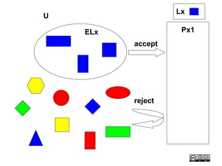 Versioning theory | PPT | Programming Languages | Computing