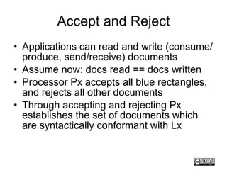 Versioning theory | PPT | Programming Languages | Computing