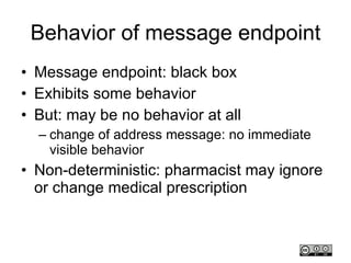 Versioning theory | PPT | Programming Languages | Computing