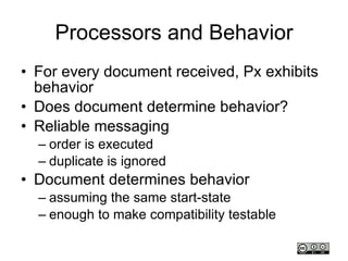 Versioning theory | PPT | Programming Languages | Computing