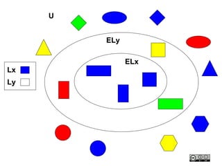 Versioning theory | PPT | Programming Languages | Computing