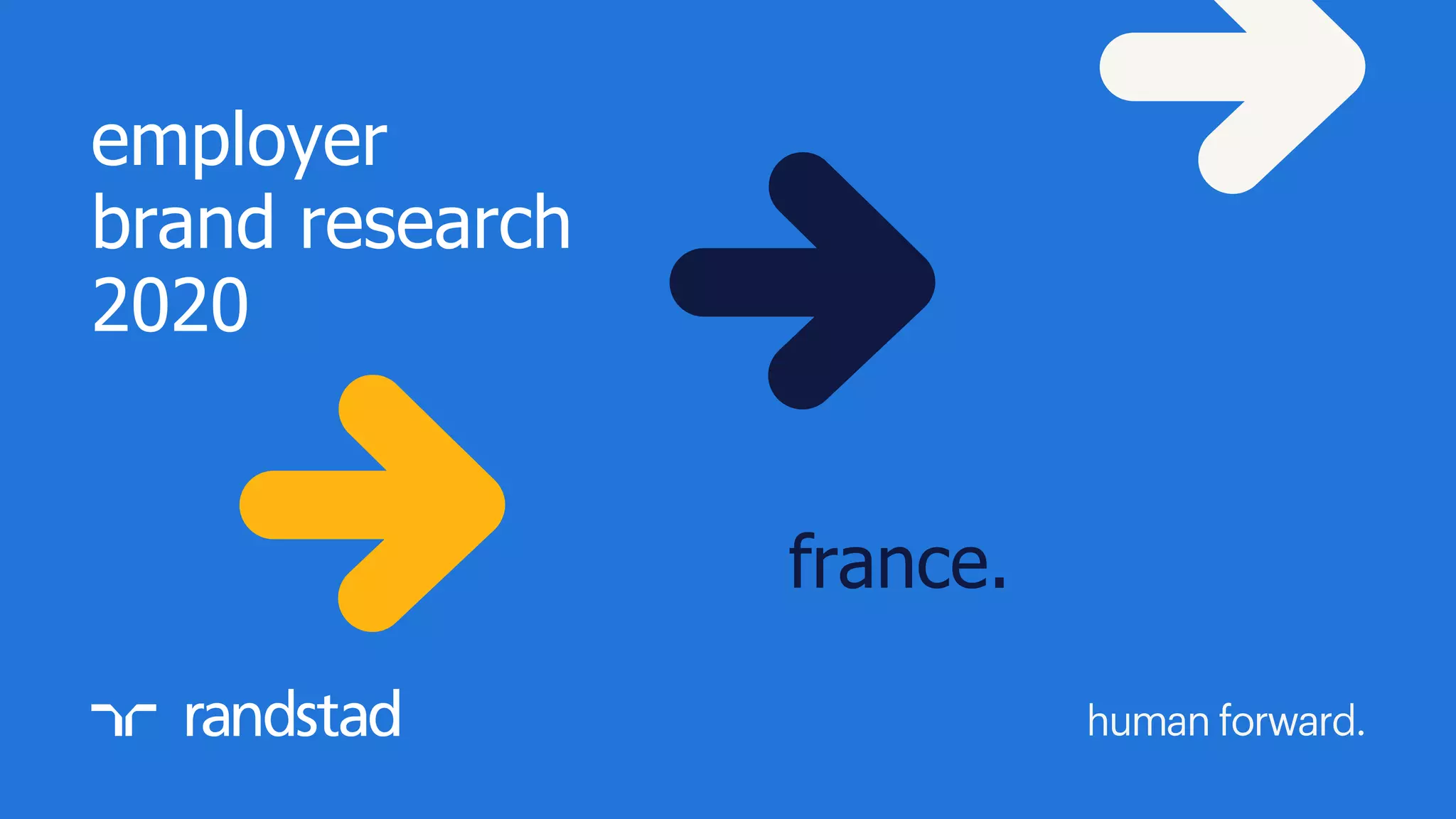Randstad employer brand research 2020 | PDF