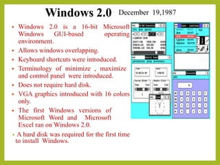 Various Versions of Windows 1 to 10 | PDF