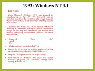 Various Versions of Windows 1 to 10 | PDF