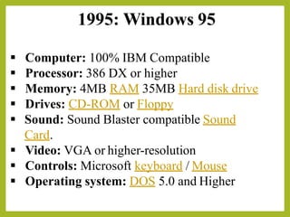 Various Versions of Windows 1 to 10 | PDF