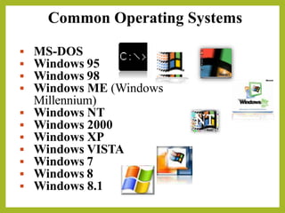 Various Versions of Windows 1 to 10 | PDF