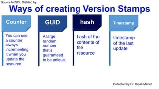 Version Stamps in NOSQL Databases | PPTX
