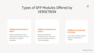Versitron fiber sfp module ppt | PDF