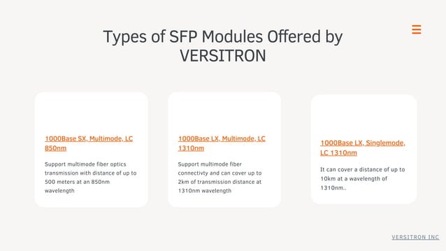 Versitron fiber sfp module ppt | PPT