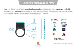 Verso Wearable Technologies deck italiano equity crowdfunding | PDF ...