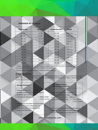 Versohex immerssion heat exchnagers | PDF