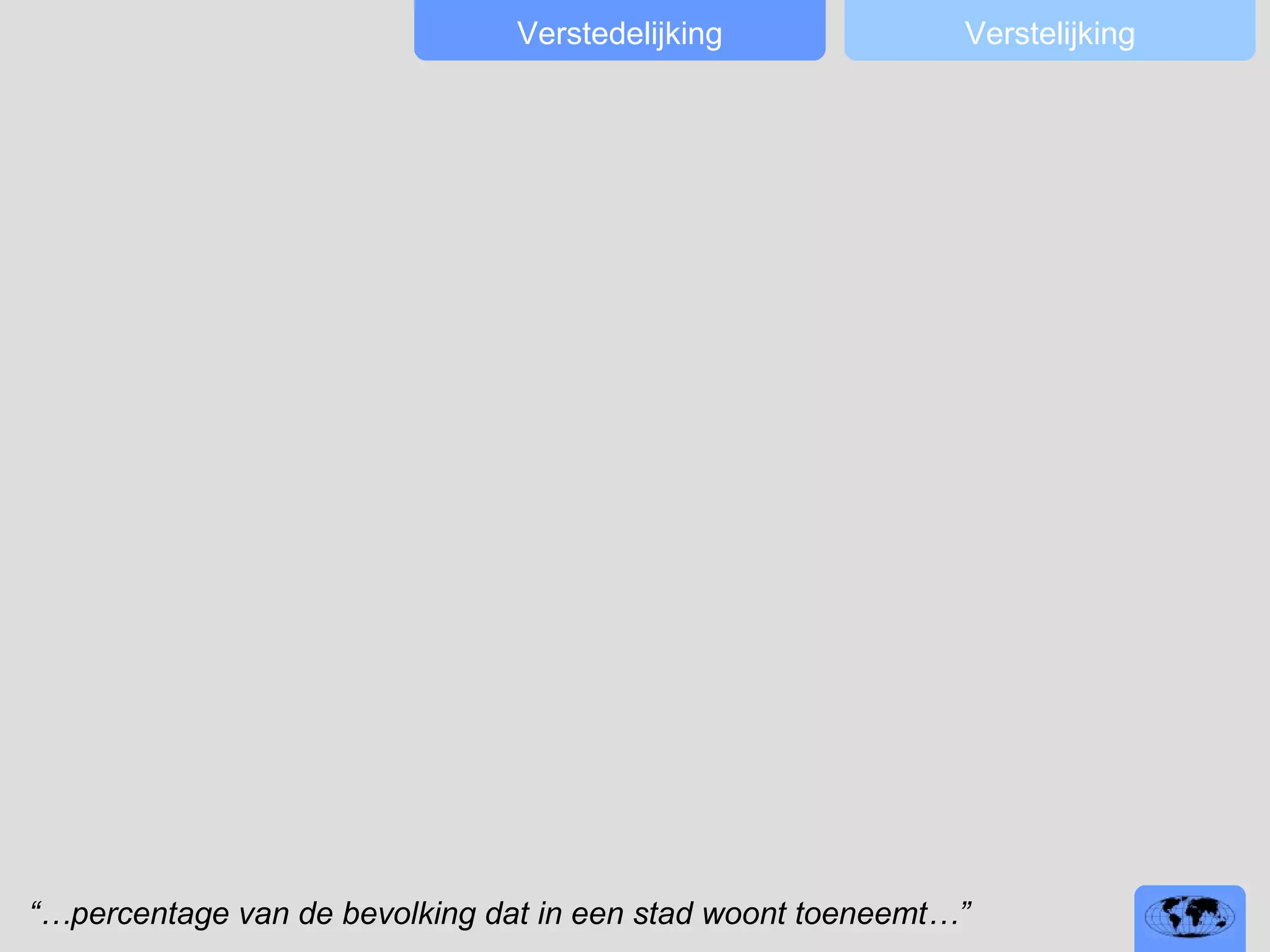Verstedelijking En Ruimtelijke Ordening | PPT