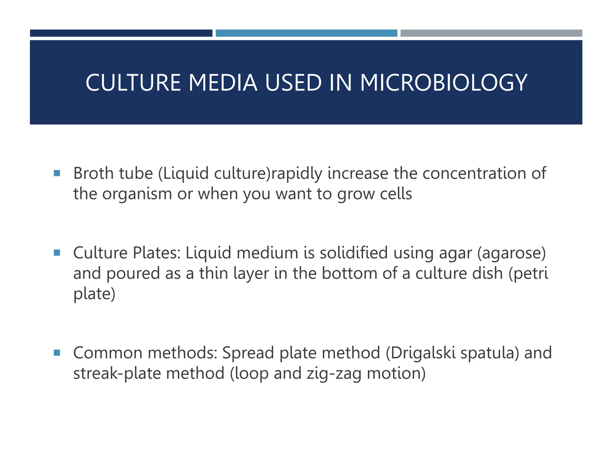 Microbiological techniques Experiment Presentation.pptx