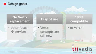 Vert.x based microservices with vxms | PPT