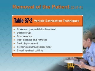 Crash Vehicle Extrication and Rescue Training.ppt