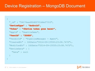 Building a Common Message Solution with MongoDB at Vertafore | PPTX