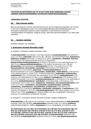 Vertaling WADA dopinglijst | PDF