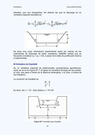 Vertederos formulas | PDF
