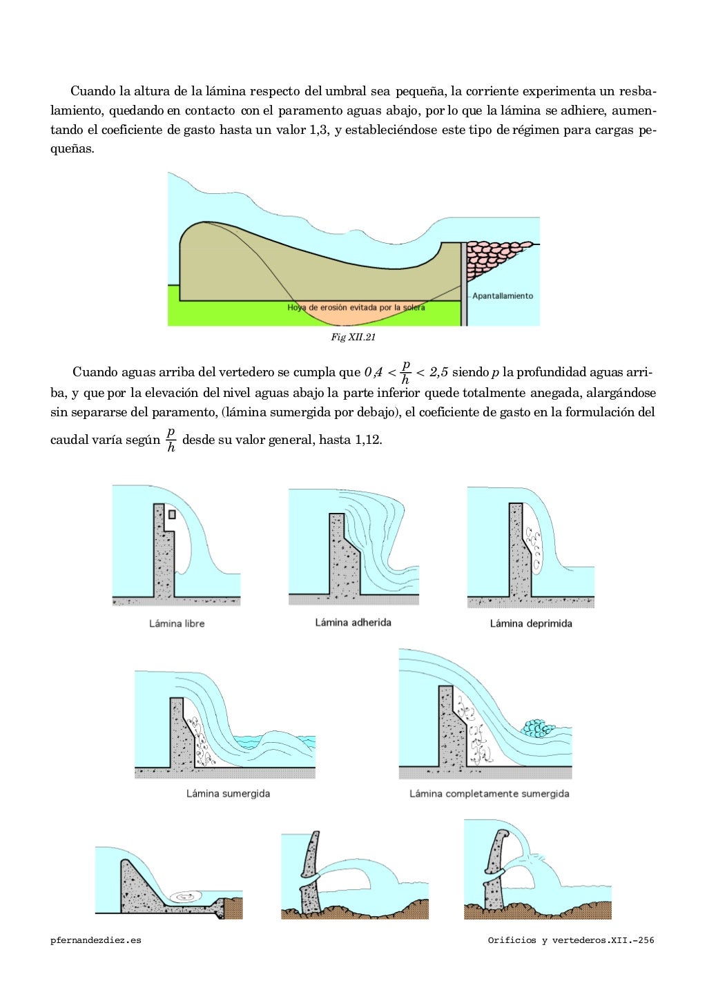 Vertederos y orificios