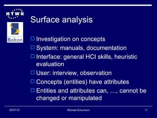 Usability evaluation on presentation tools | PPT