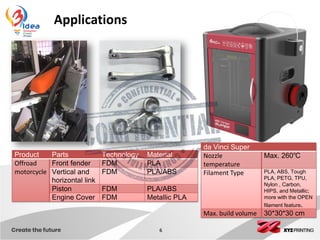3D Printing Case Study:Vertemati racing | PDF