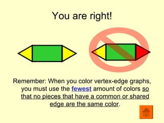 Vertex edge graphs | PPT | Maps & Navigation