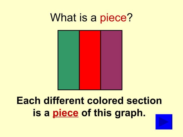 Vertex edge graphs | PPT | Maps & Navigation