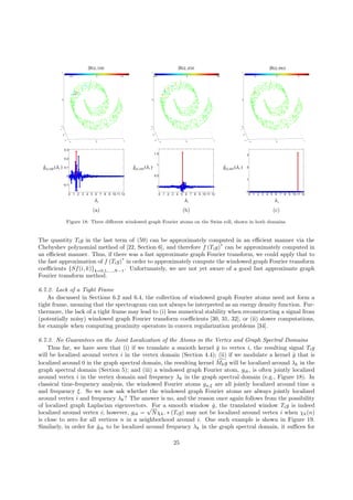 Vertex frequency | PDF | Computer Networking | Computing