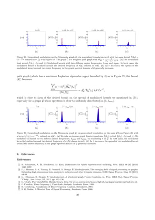 Vertex frequency | PDF | Computer Networking | Computing