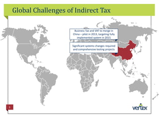 Global Indirect Tax - Map of Recent Developments - Vertex | PPTX