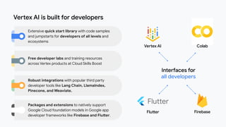 Vertex AI by Raju Dawadi GDG Kathmandu Build With AI Nepal Pre Event 2024 | PPT